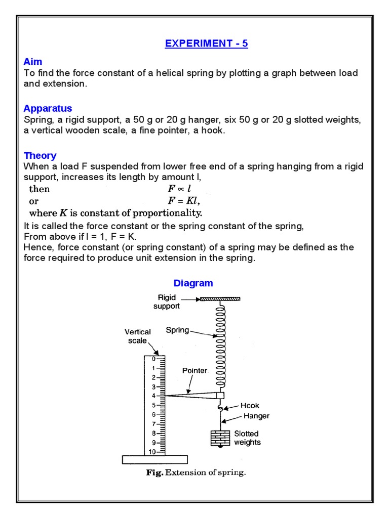Spring Constant Experiment | PDF