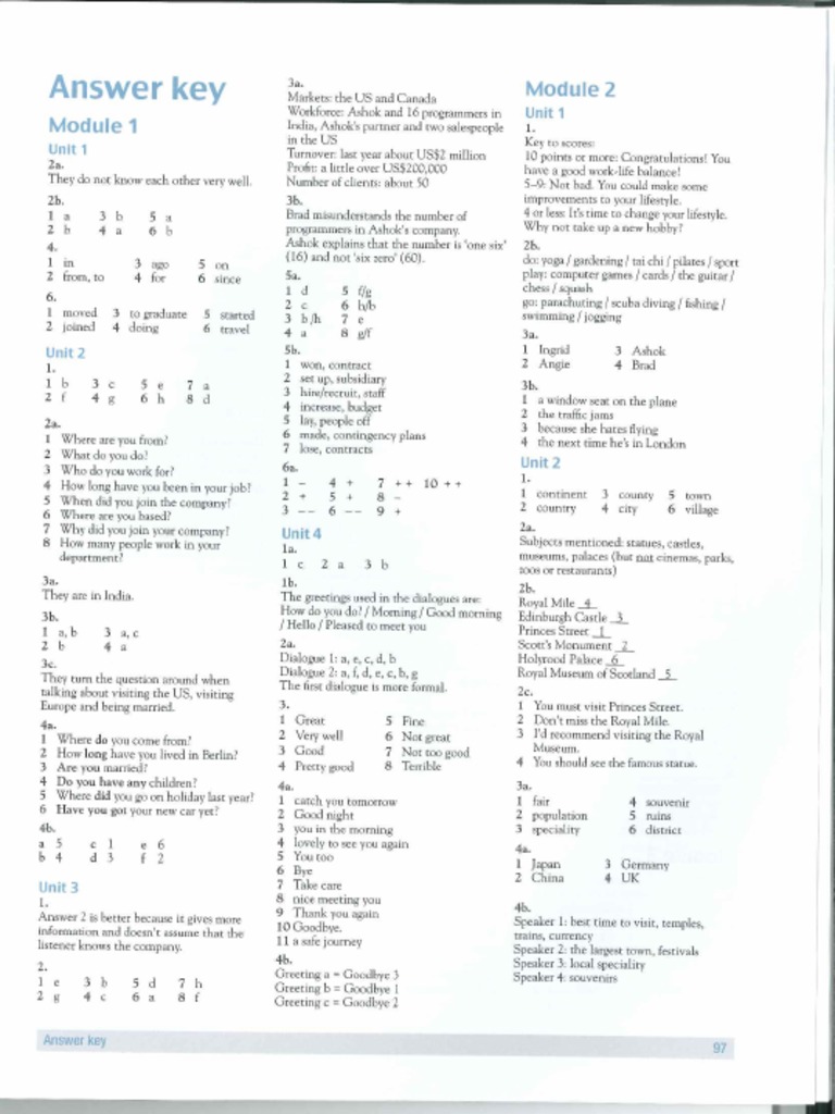 Networking in English Answer Key | PDF