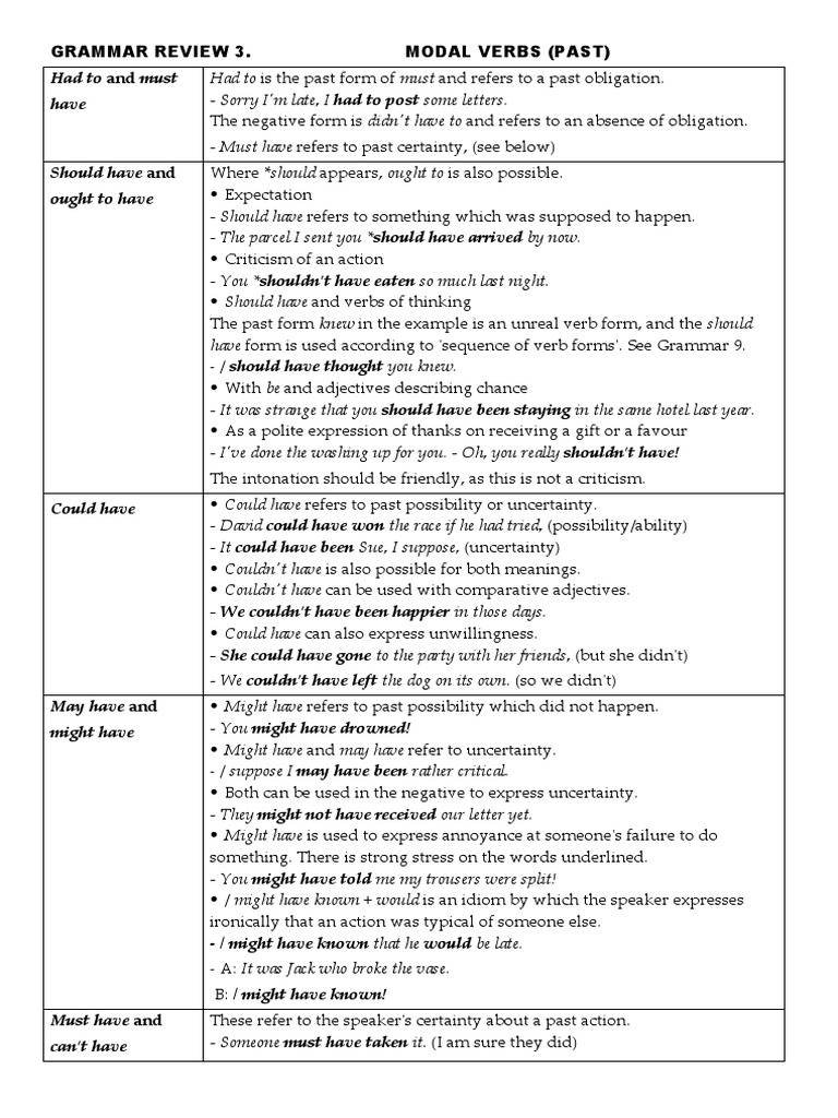 Grammar Review 3. Modal Verbs (Past) | PDF
