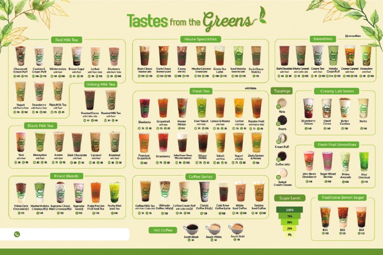 TFTG SMALL MENU 2182022 - Send | PDF