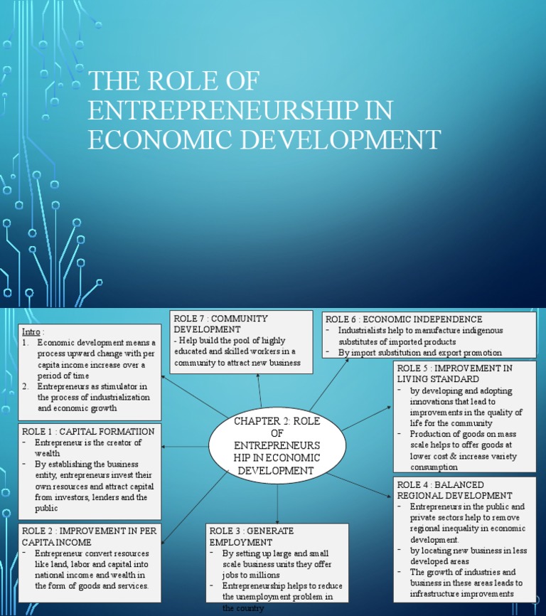 The Seven Key Roles of Entrepreneurship in Economic Development | PDF ...