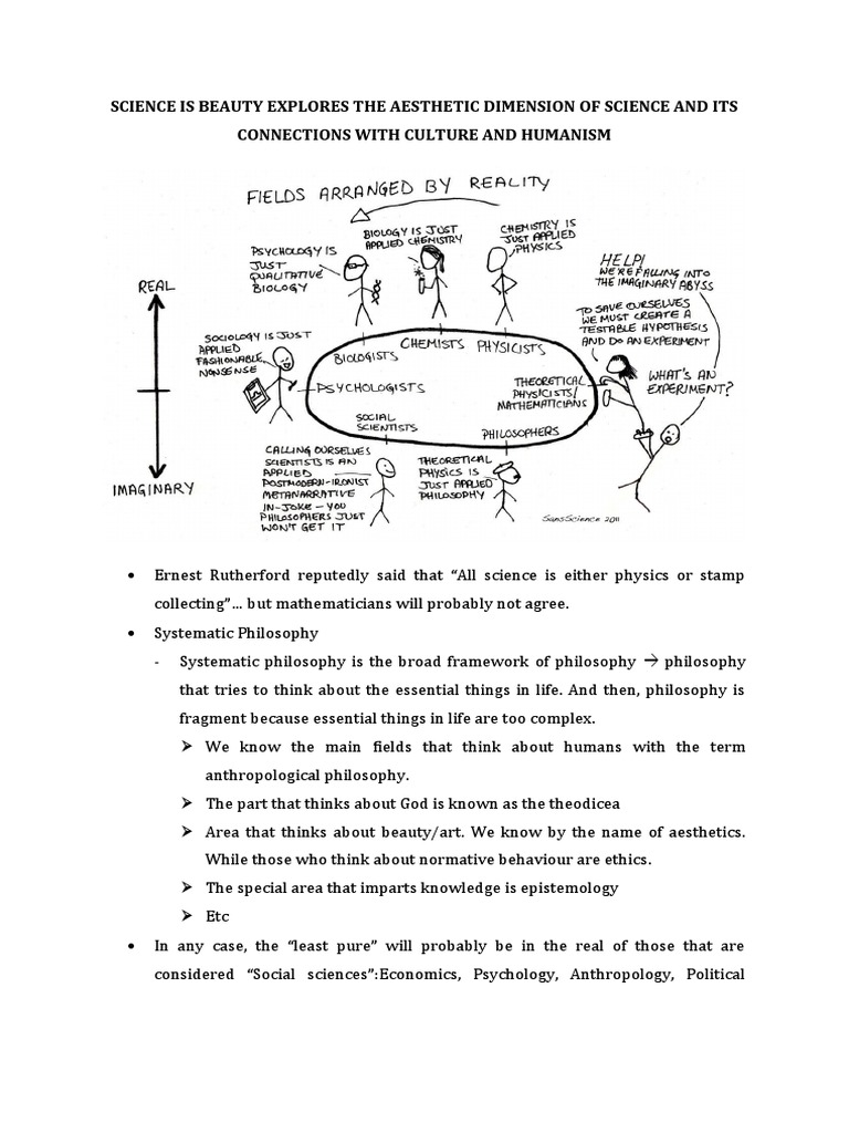 Science Is Beauty Explores The Aesthetic Dimension of Science and Its ...