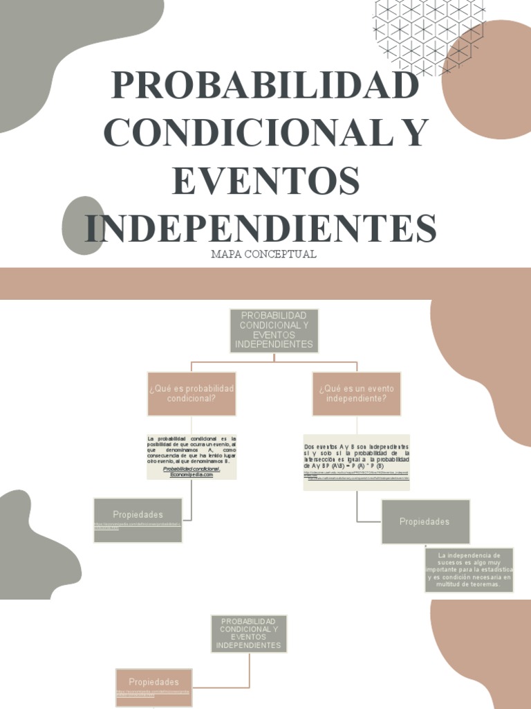 Probabilidad Condicional y Eventos Independientes | PDF | Probabilidad ...