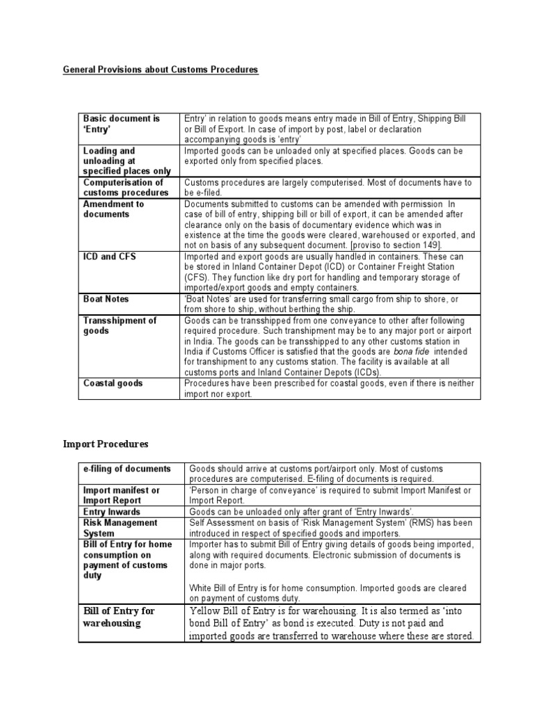 EXIM Procedure | PDF | Customs | Trade