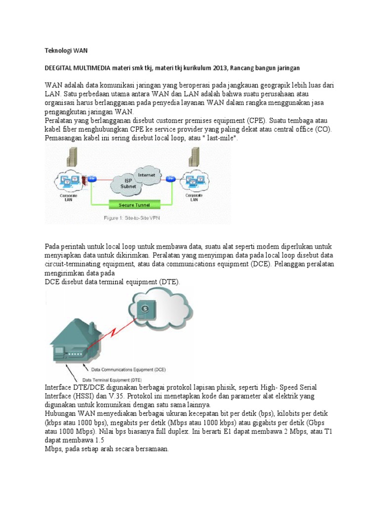 Teknologi Wan Pdf