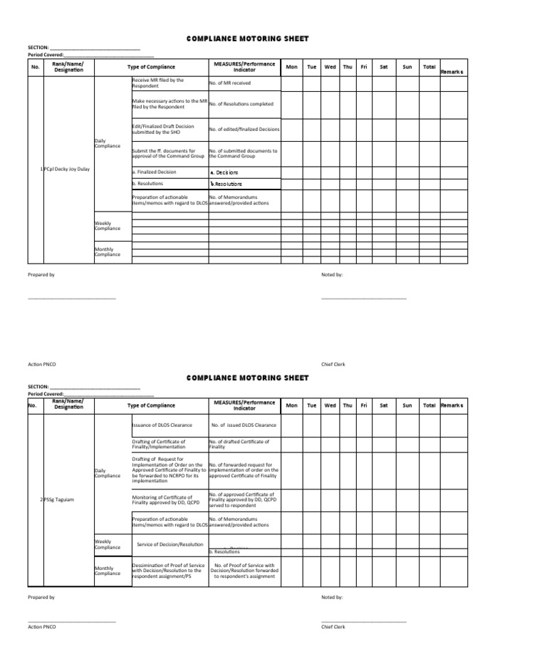 Excel Compliance Monitoring Sheet | PDF | Government