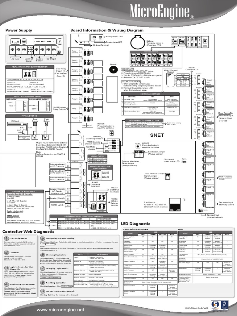 Board Information & Wiring Diagram Power Supply: Com Bat Com V V | PDF ...