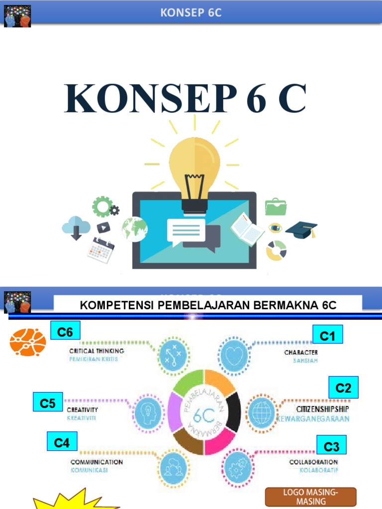 Konsep 6C dalam Pembelajaran | PDF