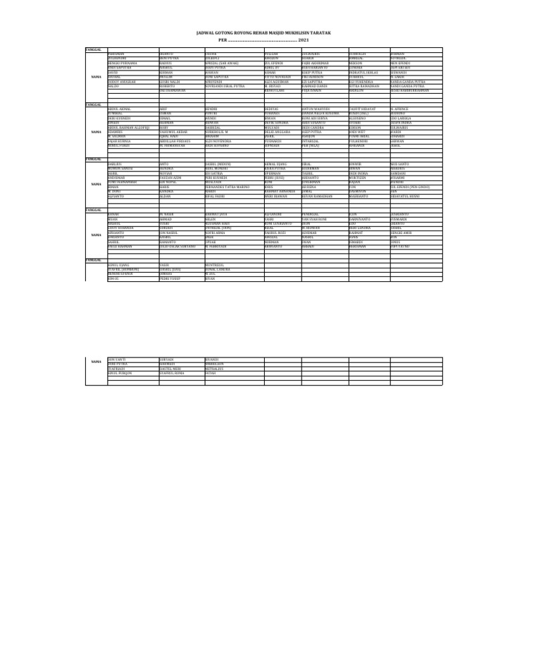Jadwal Goro Masjid | PDF