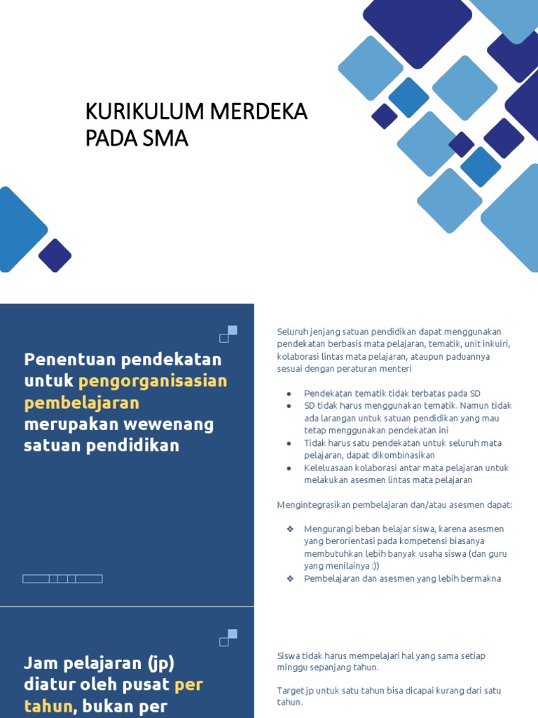 Struktur Kurikulum Merdeka SMA | PDF