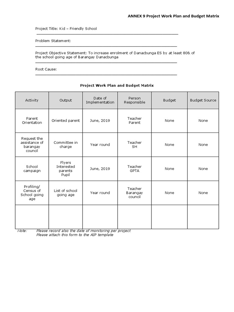 Project Work Plan and Budget Matrix | PDF
