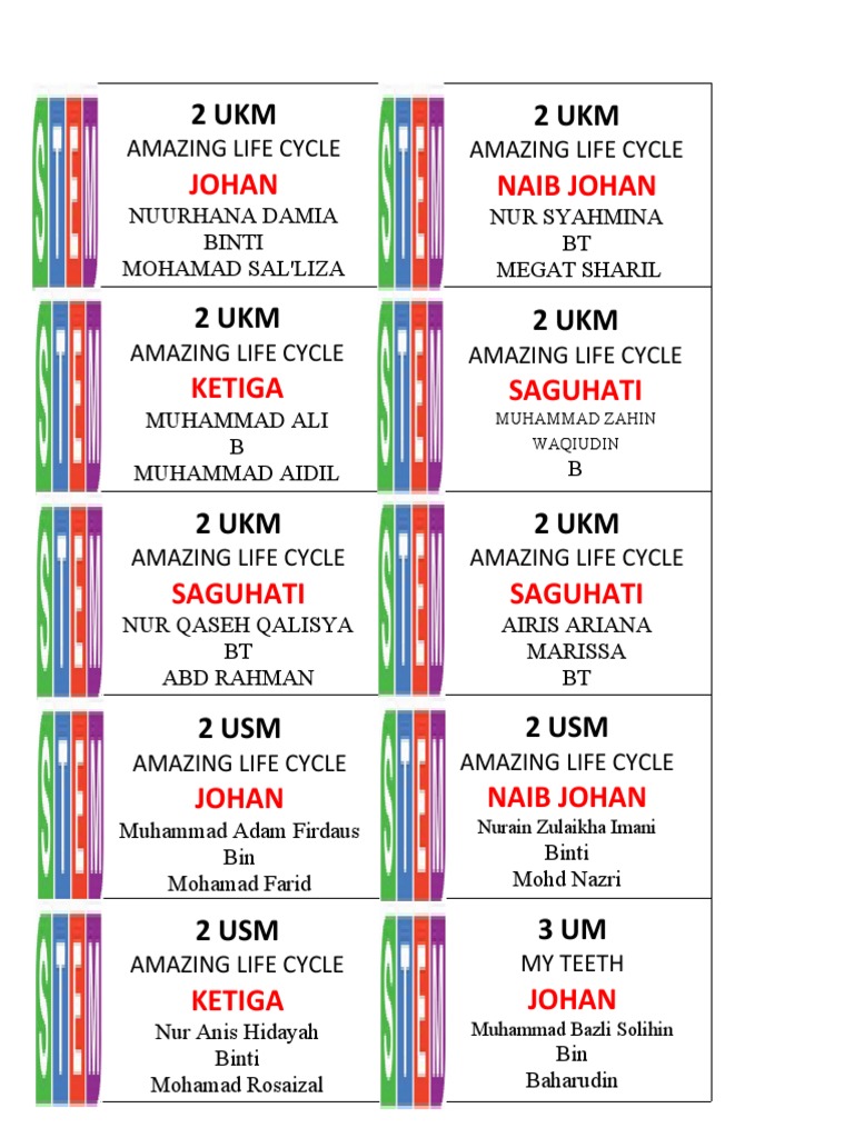Label Hadiah - THN 2ukm Hingga 5ukm | PDF