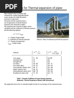 What Is Tie-In in Piping - Piping Tie-In Schedule PDF | PDF | Pipe ...
