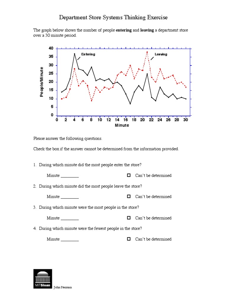 Department Store Systems Thinking Exercise: Entering Leaving | PDF