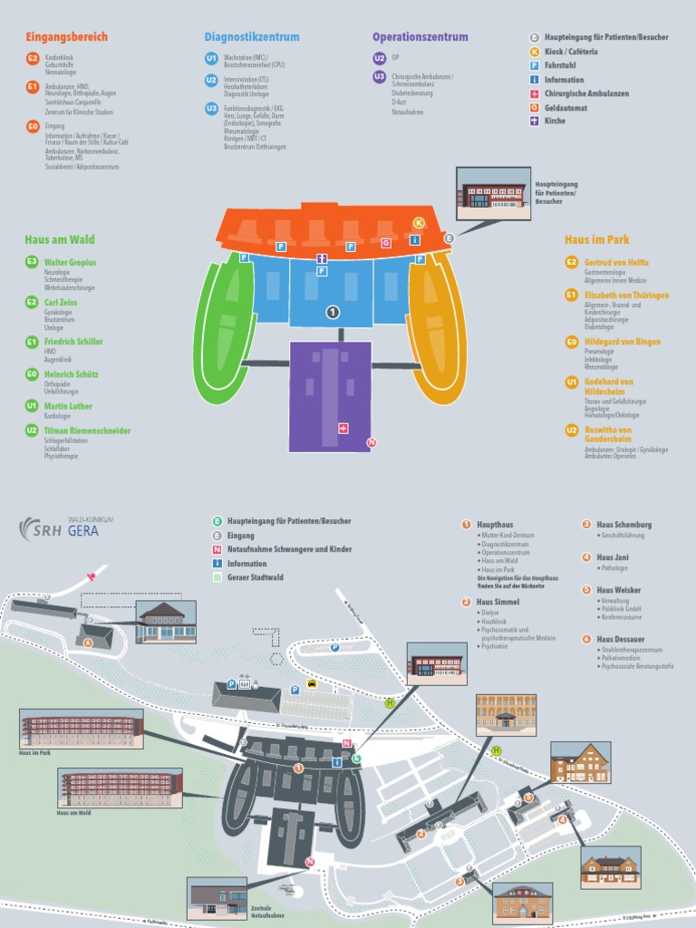 2 - Lageplan SRH WKG | PDF