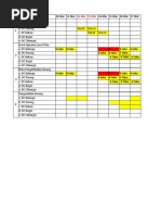 DepEd Division Codes | PDF