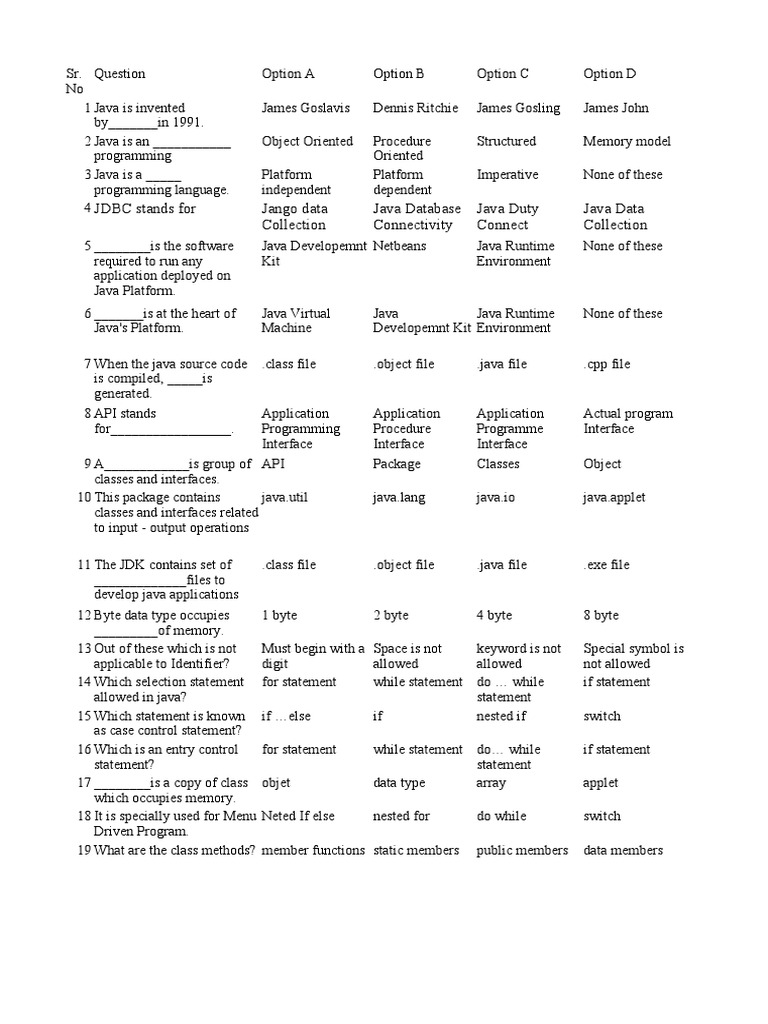 Jdbc Stands For Jango Data Collection Java Database Connectivity Java Duty Connect Java Data