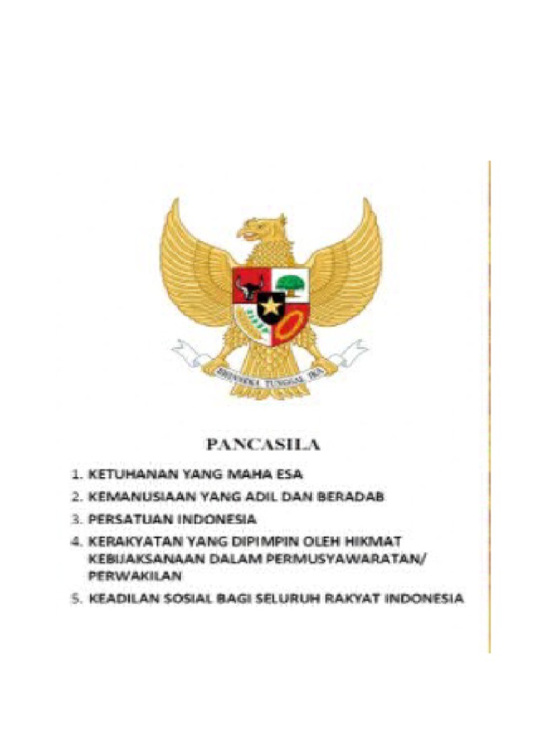 Teks Pancasila | PDF