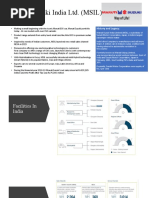 Company Profile SI Interpack PVT LTD | PDF | Motor Vehicle