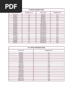 Angle Size Chart | PDF | Notation | Metrology