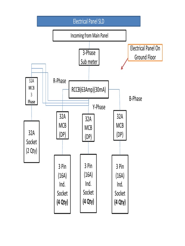 Electrical Floor Panel | PDF | Science & Mathematics