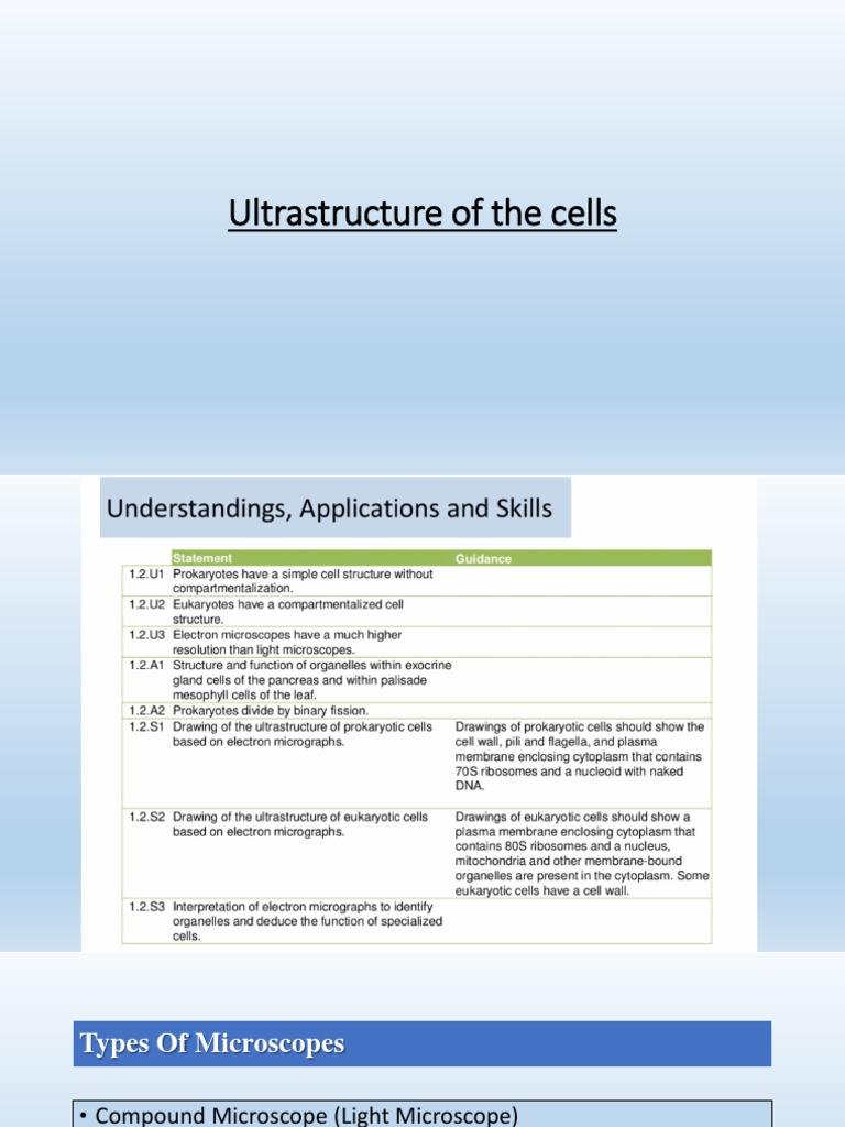1.2 Ultrastructure of Cells (Main) | PDF | Cell (Biology) | Endoplasmic ...