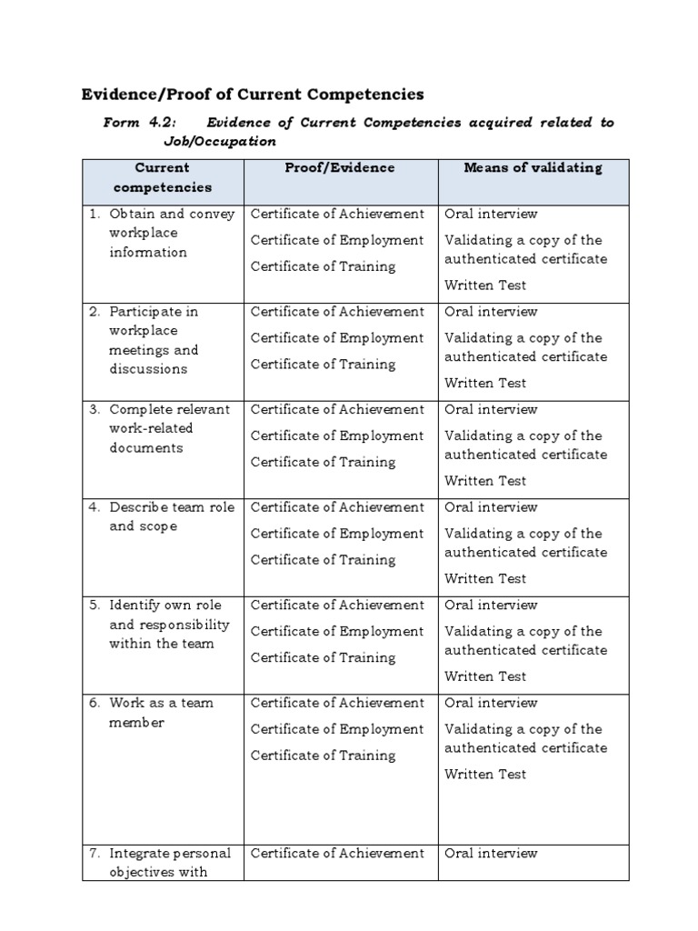 Form 4.2 Evidence of Current Competencies | PDF | Occupational Safety ...