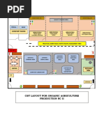 Shop Layout | PDF