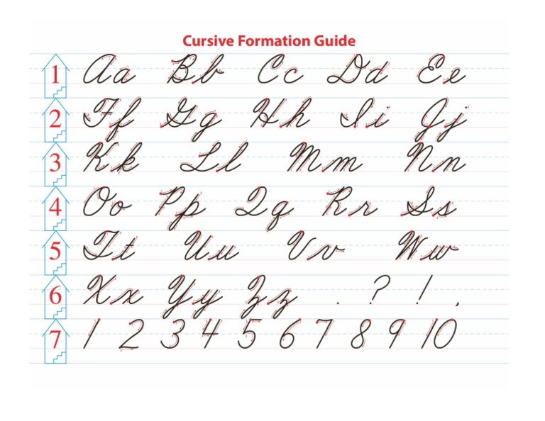 Cursive Formation Guide | PDF