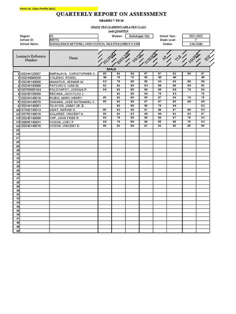 Quarterly Report On Assessment: Name Learner's Reference Number | PDF ...