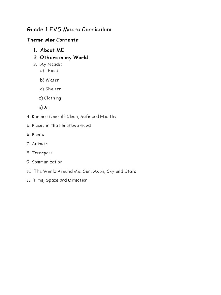 Grade 1 EVS Macro Curriculum | PDF | Foods | Communication
