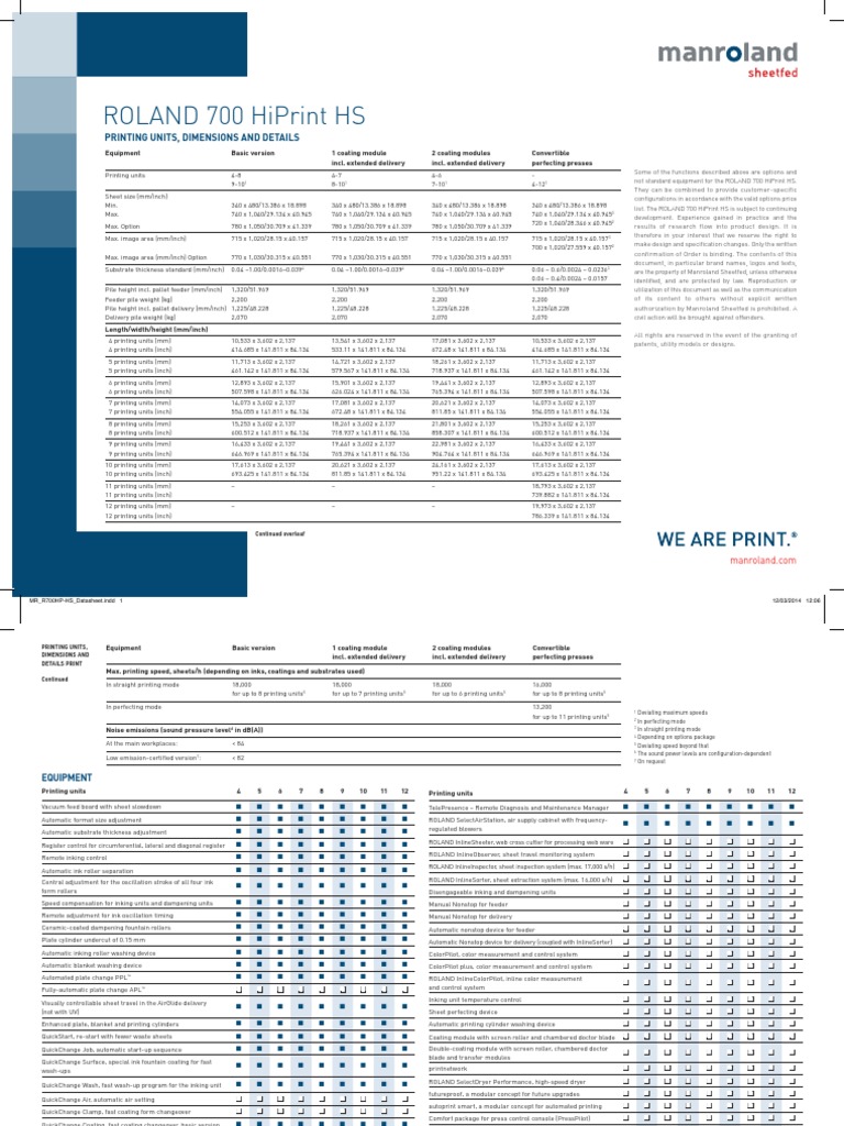 Roland 700 Hiprint HS: Printing Units, Dimensions and Details | PDF