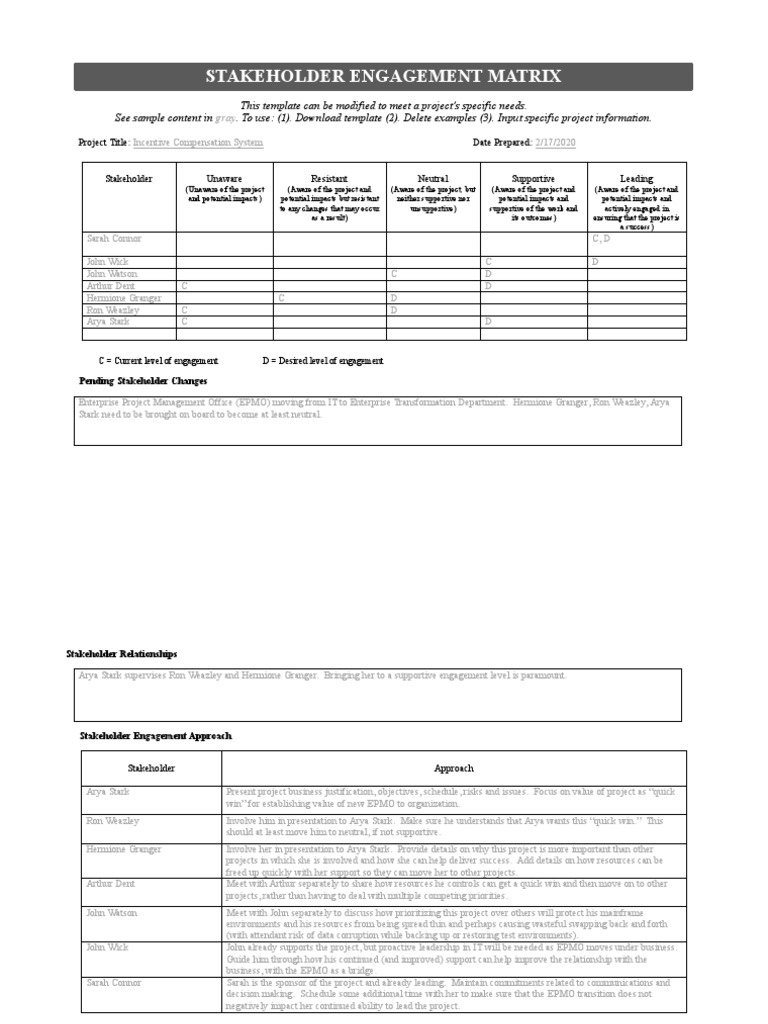 Stakeholder Engagement Matrix Template | PDF | Business