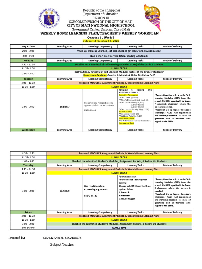 Weekly Home Learning Plan/Teacher'S Weekly Workplan: City of Mati ...