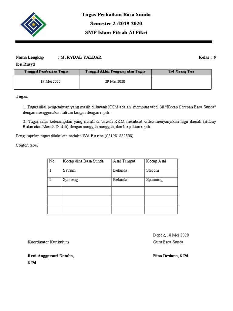 Tugas Perbaikan Basa Sunda | PDF