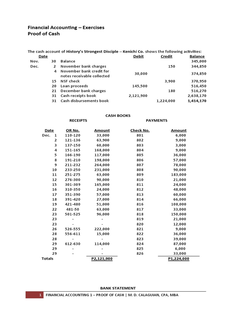 Financial Accounting - Exercises Proof of Cash: Date Debit Credit ...
