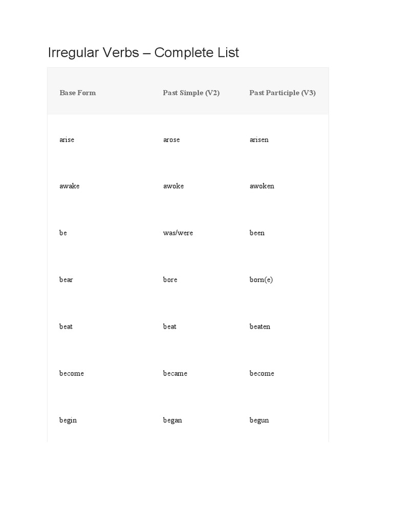 Irregular Verbs | PDF | Semantic Units | Language Mechanics