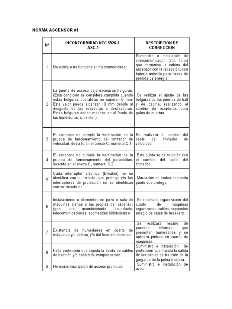 Norma Ascensor | PDF | Ascensor | Bienes manufacturados