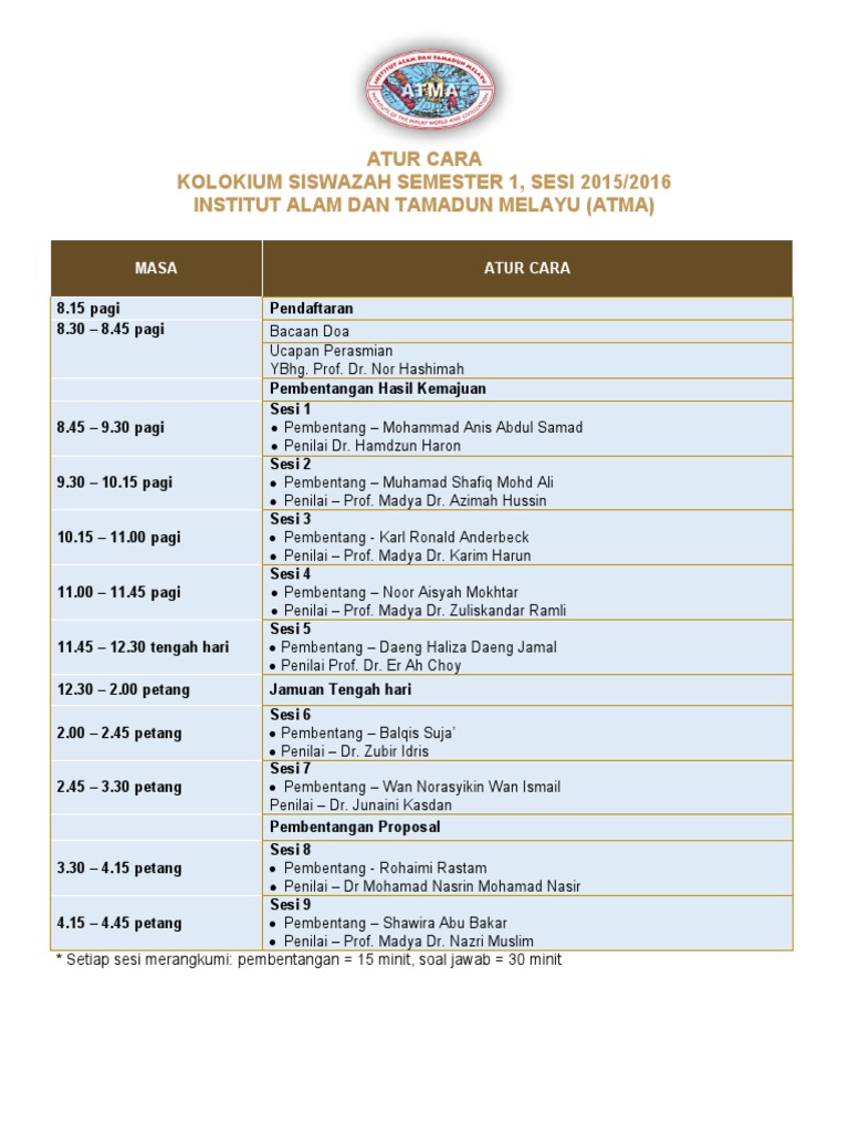Kolokium Siswazah ATMA 2015/2016 | PDF
