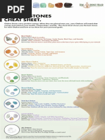 Epic EMR Keyboard Shortcuts Guide | PDF