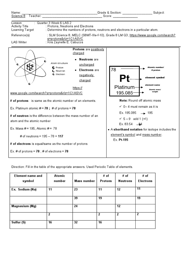 Element Symbol: Atomic Number/ # Proton | PDF | Chemical Elements | Proton