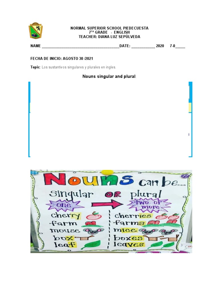 Nouns Singular and Plural: Los Sustantivos Singulares y Plurales en ...
