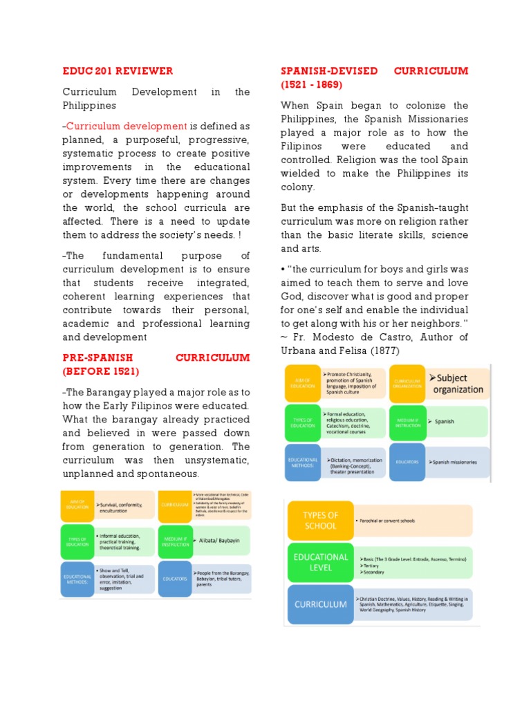 Educ 201 Reviewer | PDF | Curriculum | Philippines