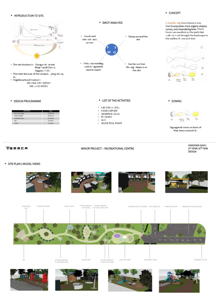 S WO T: Introduction To Site Concept Swot Analysis | PDF | Urban ...