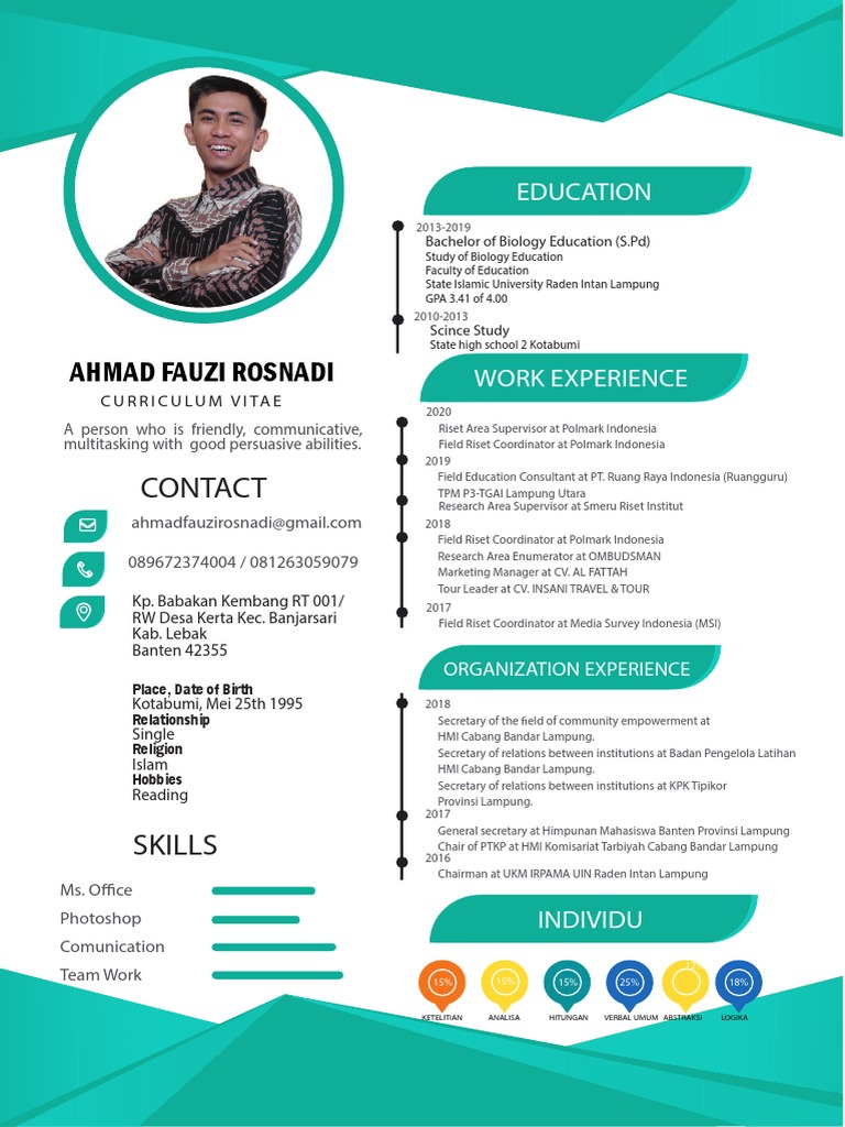CV AHMAD FAUZI 2 - Compressed | PDF