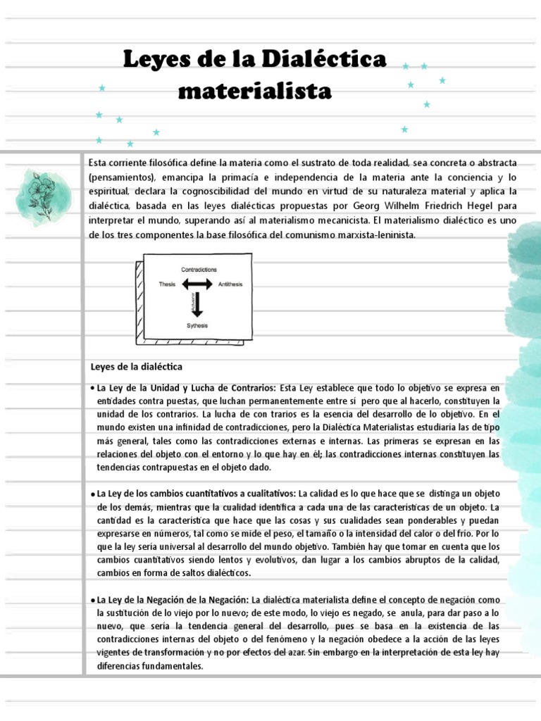 Leyes de La Dialéctica Materialista | PDF | Dialéctico | Materialismo