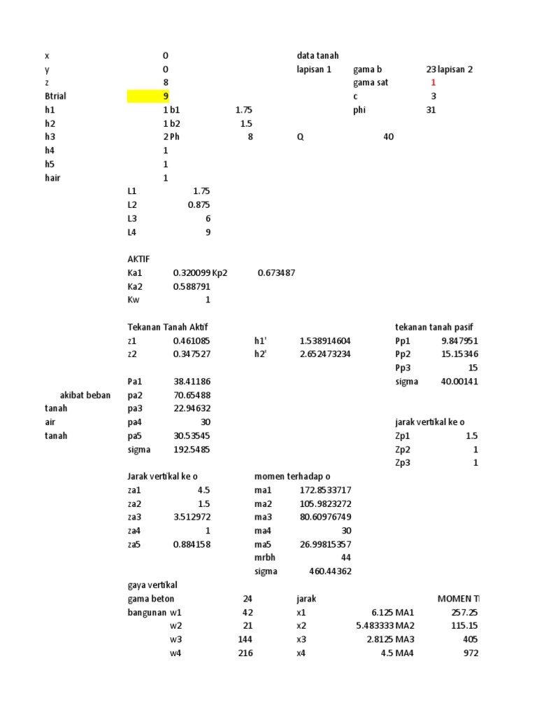 Perhitungan DPT Excel | PDF