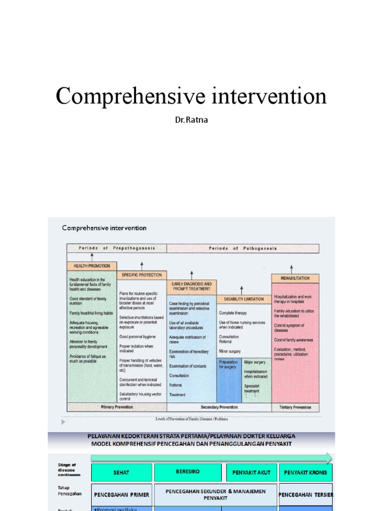 Comprehensive Intervention | PDF