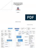 Cevaz Digital Guía Rápida | PDF | Evaluación | Cognición