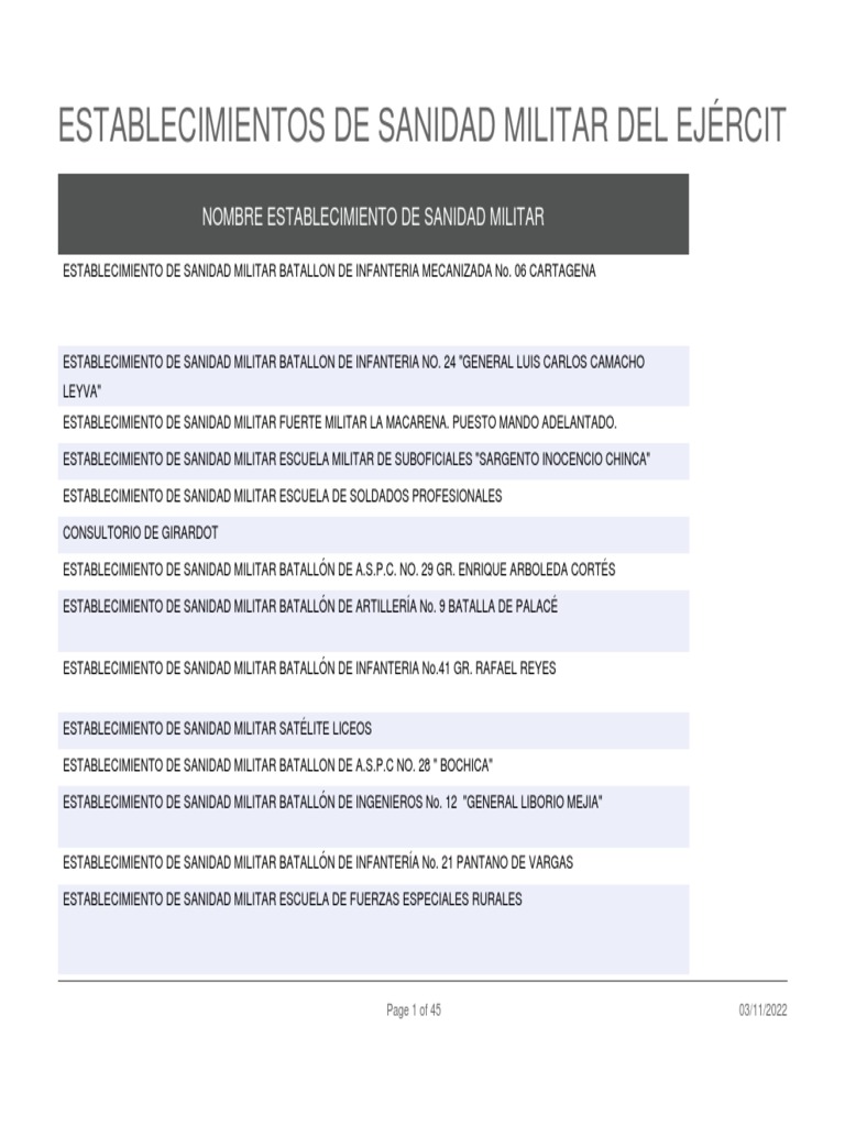Establecimientos de Sanidad Militar Del Ej Rcito Nacional | PDF | Batallón | Bogotá